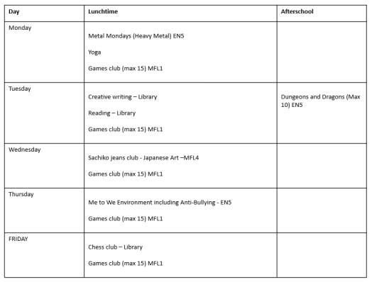 Enrichment Opportunities - Huxlow Academy - Thriving Through Excellence